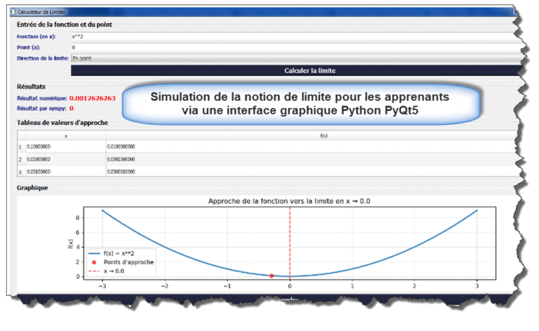 Simulation de la notion de limite pour les apprenants à l’aide d’une interface graphique ...